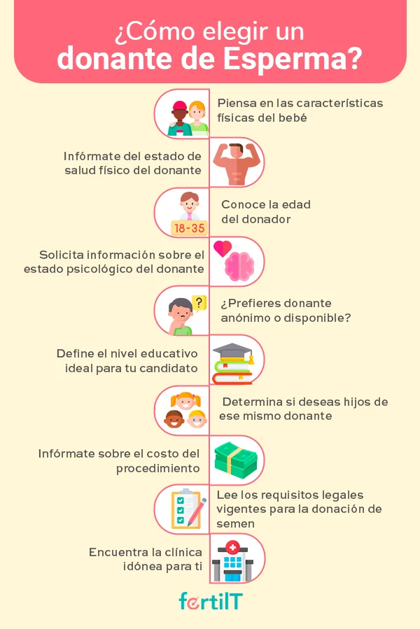 ¿Cómo elegir un Donante de Esperma? 10 Aspectos Clave
